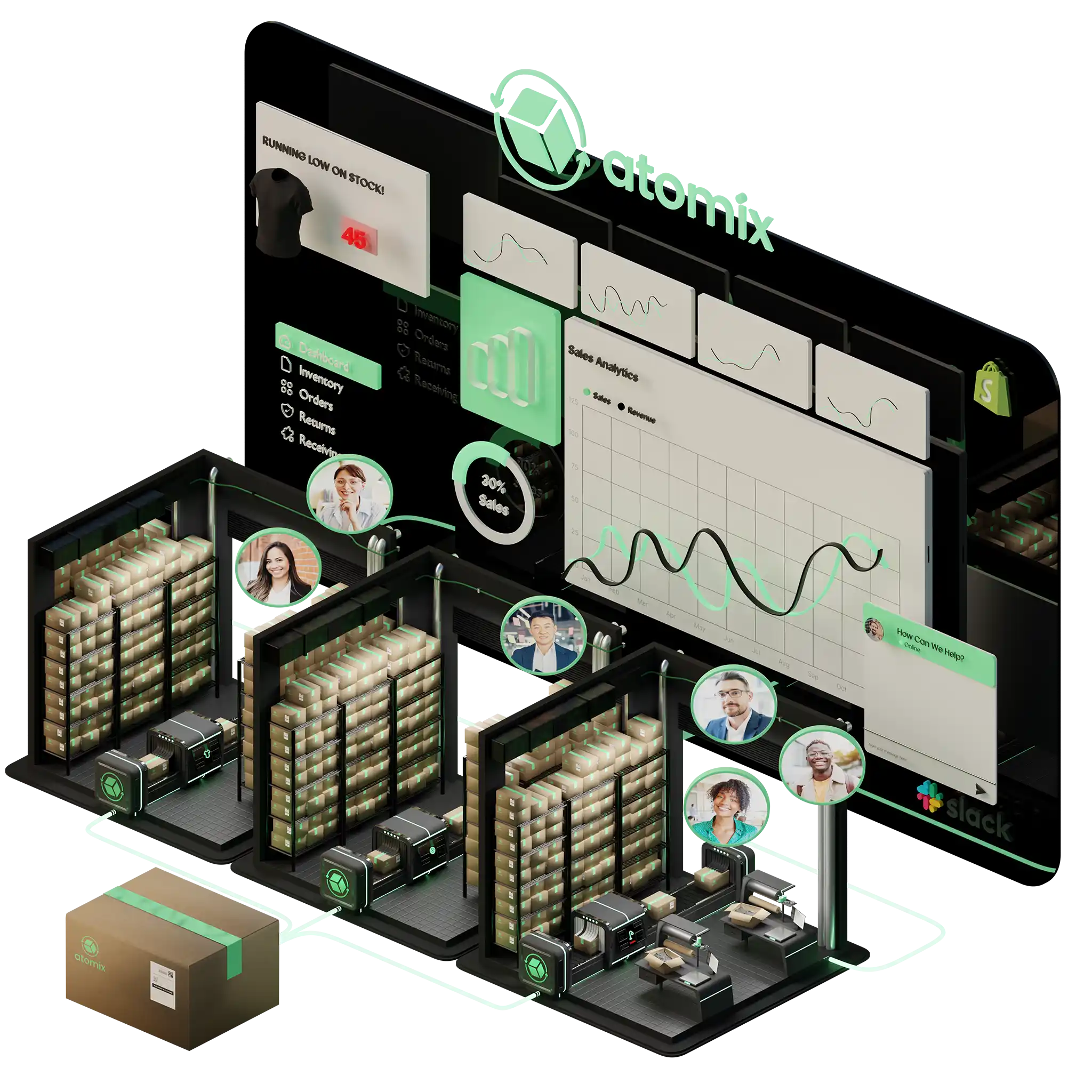 Atomix | Order Fulfillment | 3PL for High-Growth Brands